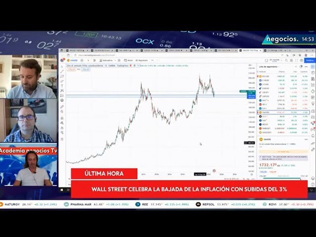 “El oro no es un refugio en este 2022”. El análisis de Gabriel Montalto | Negocios TV