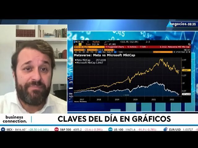 Meta VS. Microsoft: la visión opuesta del Metaverso y sus consecuencias ...