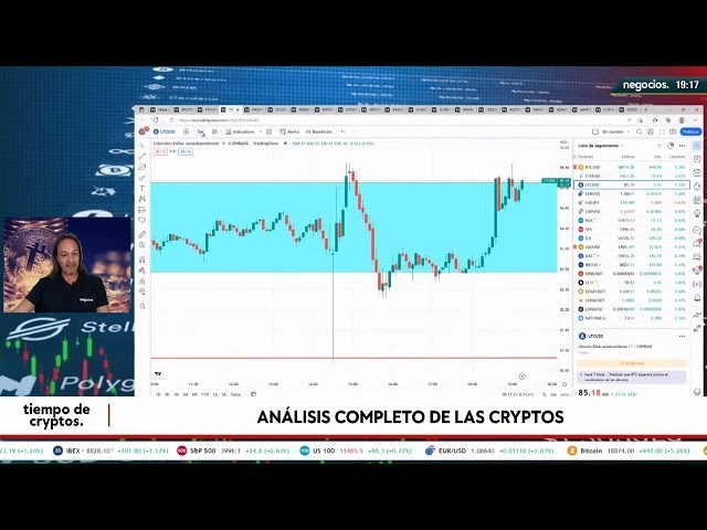 Bitcoin despegando: se registran movimientos alcistas en el mercado de las criptomonedas ...