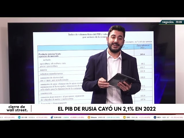 El PIB ruso cayó un 2,1% en 2022, pero falta el detalle energético - Negocios TV