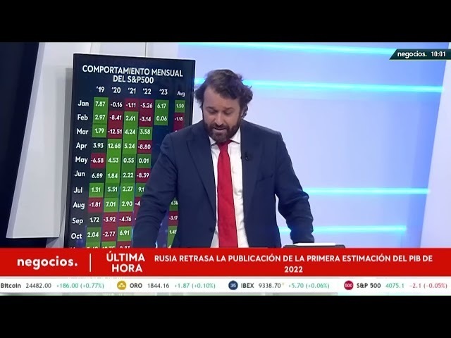 ÚLTIMA HORA | Rusia retrasa la publicación de la primera estimación del PIB de 2022 - Negocios TV