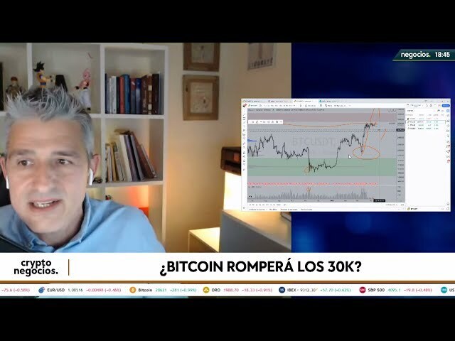¿Cómo puede afectar el dato de inflación de EEUU en el mercado crypto? - Negocios TV